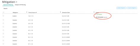 Configure Policy Enforcer For Security Director Insights Mitigation