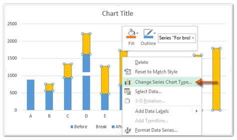 how to break chart axis in excel