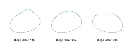How To Close A Curve In Grasshopper Hopific