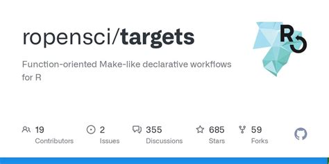 The New Drake Ropensci Targets Function Oriented Make Like Declarative