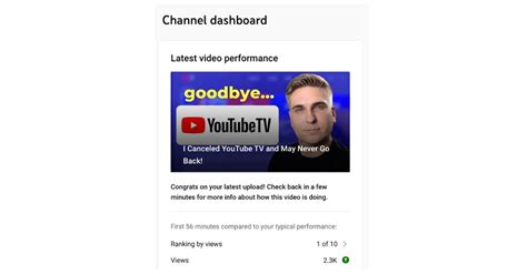 Michael Timmermann On Linkedin For The Past Few Years Ive Loved Creating Unsponsored Reviews And