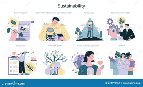 Sustainability Concept Set Responsible Consumption Environmental