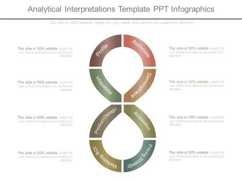 Analytical Interpretations Template Ppt Infographics