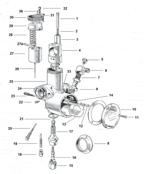 Amal Carburetor Identification Tdbdy
