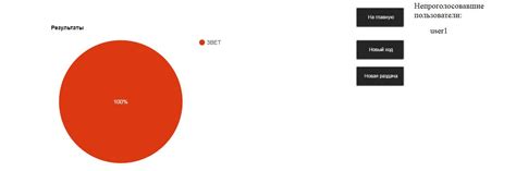 Html CSS Django Display Block As If Buttons Are Present Stack Overflow