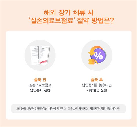 해외 거주 중 갑자기 찾게 된 병원에서국내 가입한 보험으로 보장이 가능할까 영화