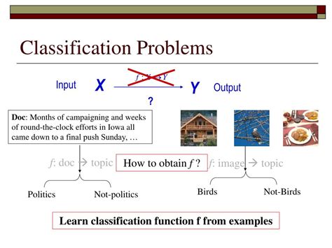 Ppt Statistical Classification Powerpoint Presentation Free Download