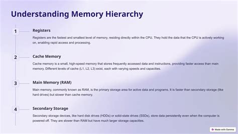 Computer Memory Pptx
