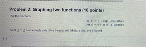 Solved Problem 2 Graphing Two Functions 10 Points Plot