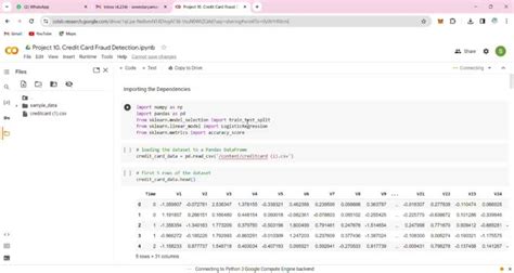 Sowndarya M On Linkedin Datascience Machinelearning Creditcardfrauddetection Codecasa