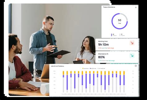 Automated Attendance We360ai