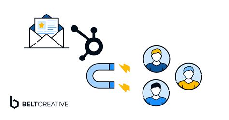 10 Reasons Why You Need Hubspot Marketing Automation Belt Creative