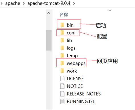 tomcat部署 手动启动tomcat部署，添加网页， 头鹰在学习 博客园
