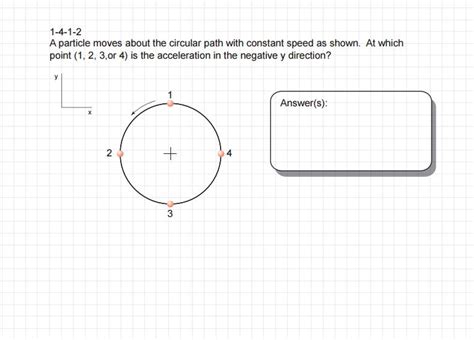 solved 1 4 1 2 a particle moves about the circular path with