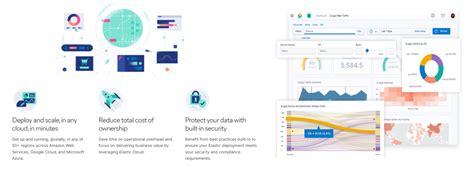 Github Reyestech Elastic Siem Lab Runbook A Client Requested Our Services To Protect Their