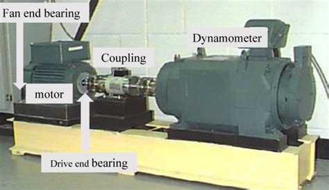 test rig used in the cwru lab download scientific diagram