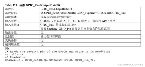 STM 学习 GPIO gpio speed CSDN博客