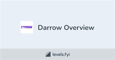 Darrow Careers | Levels.fyi