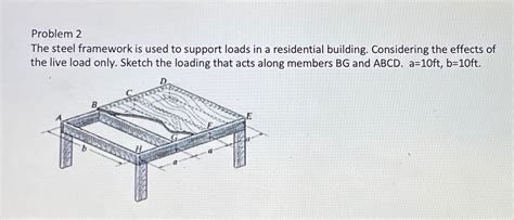 Solved Problem 2the Steel Framework Is Used To Support Loads