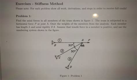 Solved Exercises Stiffness Method Please Note For Each Chegg