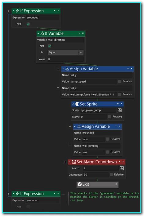 How To Wall Jump In A Platformer In Gamemaker Gamemaker