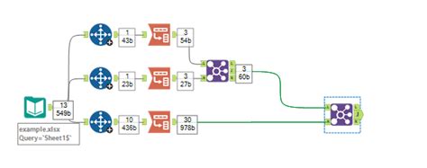 Solved Formatting Columns Into Rows By Matching With Each Alteryx