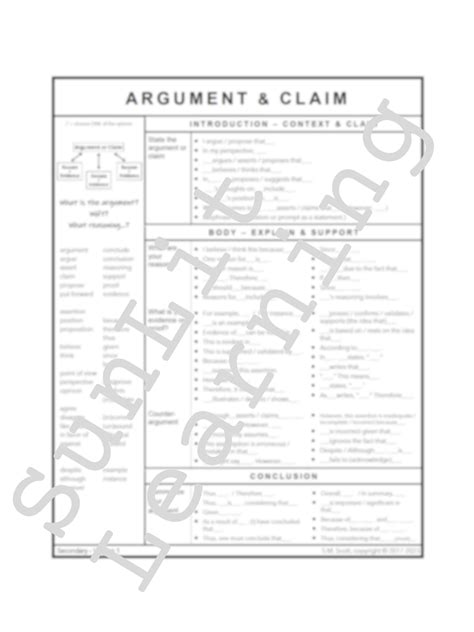 Argument And Claim Secondary V 1 Sunlit Learning