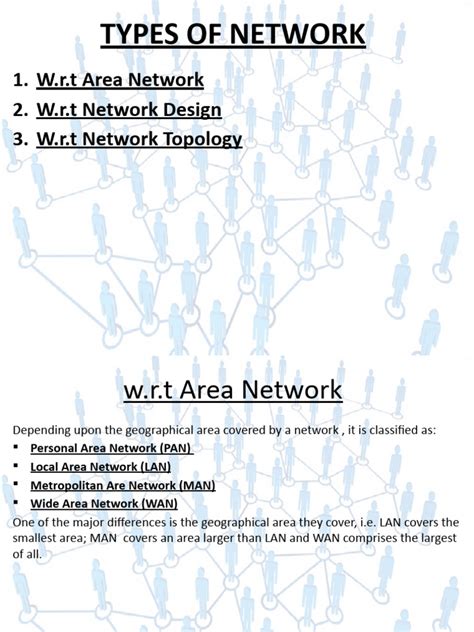 Types Of Network Pdf Computer Network Local Area Network