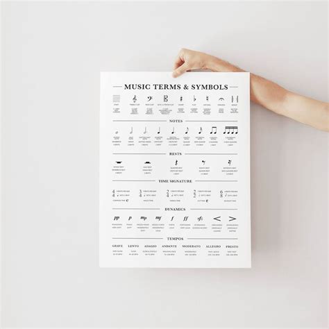 Music Symbols And Terms Cheat Sheet Music Definitions Poster Music