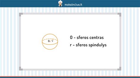 Sfera Ir Rutulys Sferos Paviršiaus Plotas Rutulio Tūris Mokslinčiuslt Tavo Mokytojas