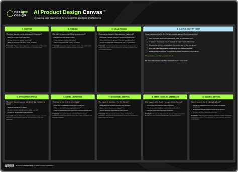 benefits of ai in ux ui design from personalization and user behavior