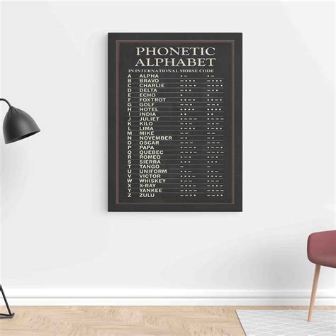 Phonetic Alphabet Canvas Morse Code Poster Morse Code Chart