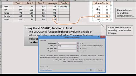 Vlookup Microsoft Excel Spreadsheet Youtube