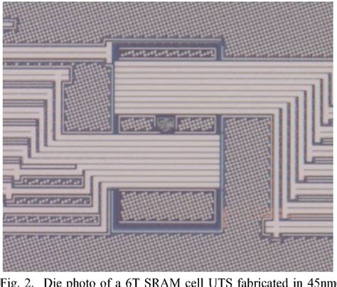 Figure 2 From A Universal Structure For SRAM Cell Characterization Semantic Scholar
