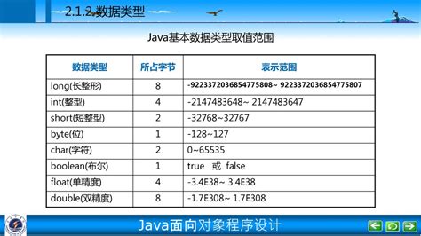 第2章 java语言基础 ppt download