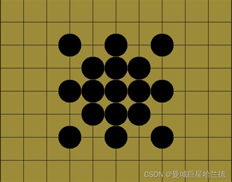 java版本五子棋之判断输赢篇 java五子棋判断输赢代码 csdn博客