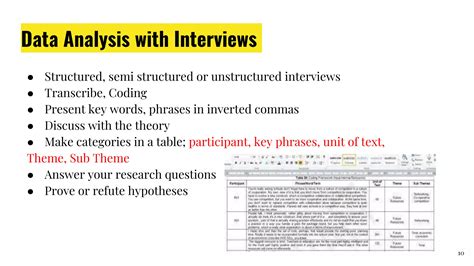 Research 20 Code 43 How To Write Data Analysis Chapter Pptx Science