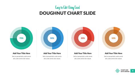 chart and data driven 2 powerpoint presentation template presentation