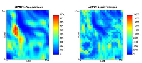 Locally Stationary Multigaussian Block Estimates And Variances For The
