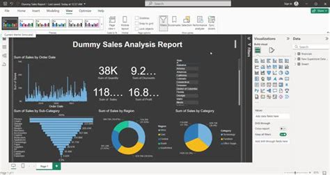 Manish Kumar On Linkedin Powerbi Datavisualization Businessintelligence Salesanalysis 12