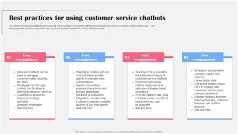 Best Practices For Using Customer Service Ai Bot Application For