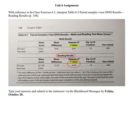 solved with reference to in class exercise 6 1 interpret