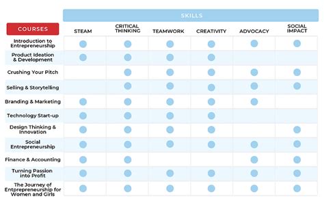 OUR PROGRAM Girls Crushing It