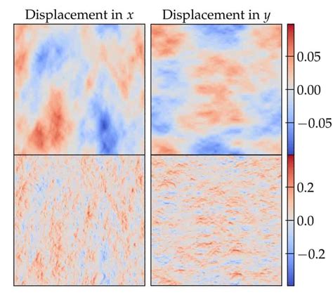 Stochastic Super Resolution Of Cosmological Simulations With Denoising Diffusion Models