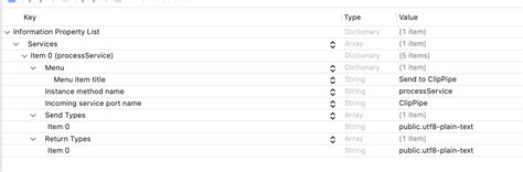 Swift MacOS Service From SwiftUI App Not Showing Up Stack Overflow