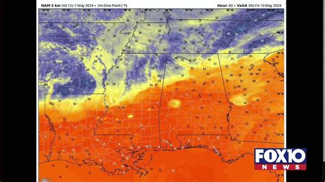 Next Weather Stormtracker Alerts Youtube