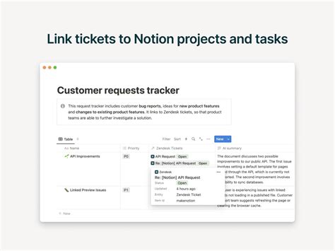Zendesk Integrations Connect Your Apps With Notion