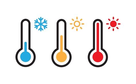 Cool Temperature Thermometer