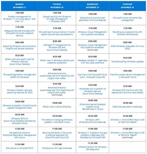Horatiu Vladasel On Linkedin Windows Intune Msix Msixappatach