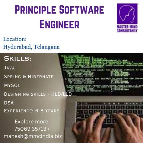 Deepa Gala On Linkedin Datastructure Softwareengineer Java Algorithm